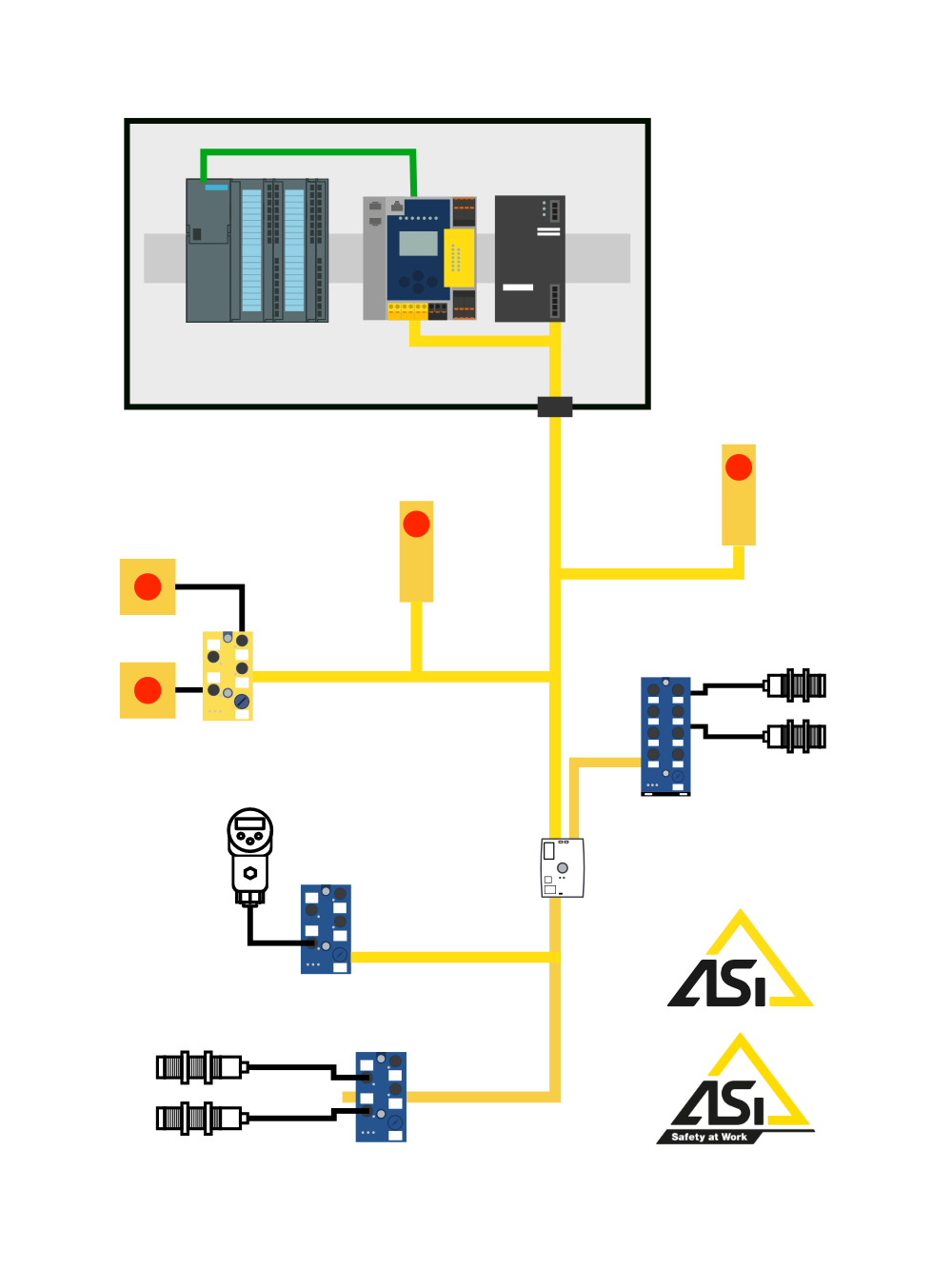 Co to jest AS-Interface? – AS-Interface