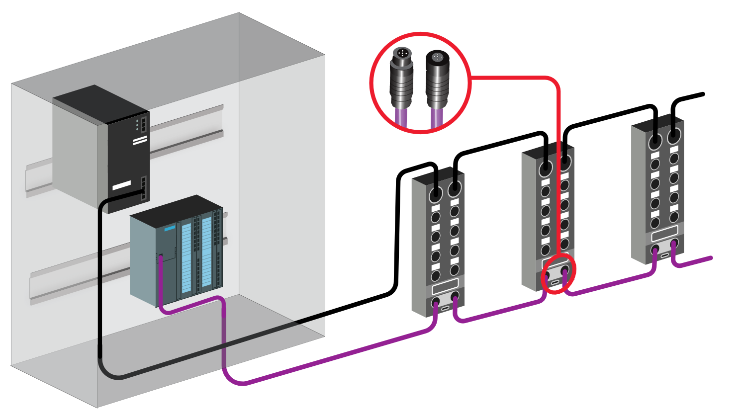 Decentralizacja – dobrze i oszczędnie – AS-Interface