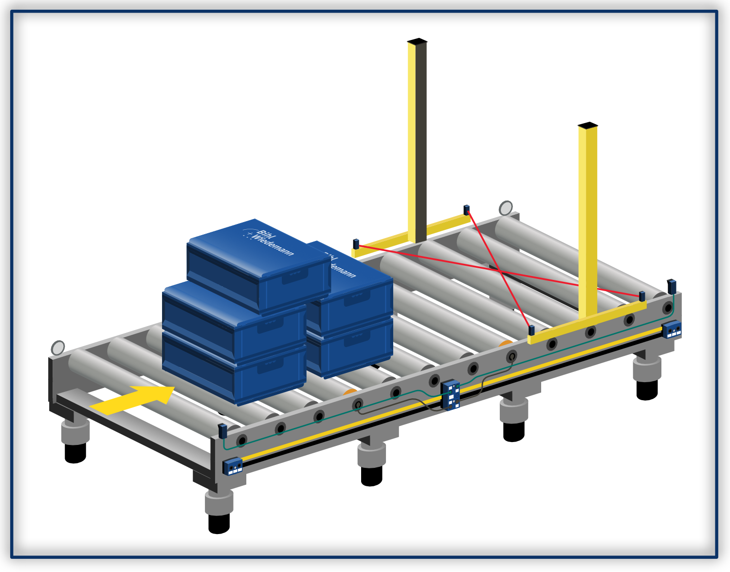 Funkcja MUTING – AS-Interface