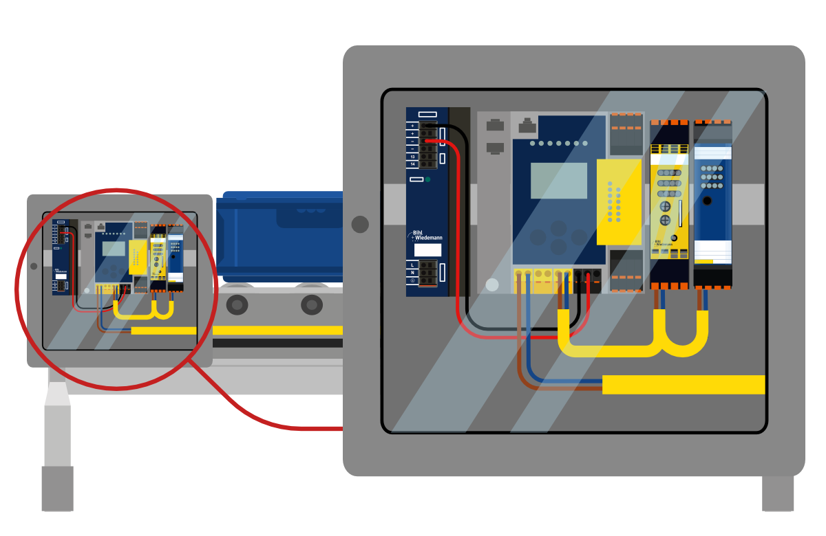 EASY ASi – AS-Interface